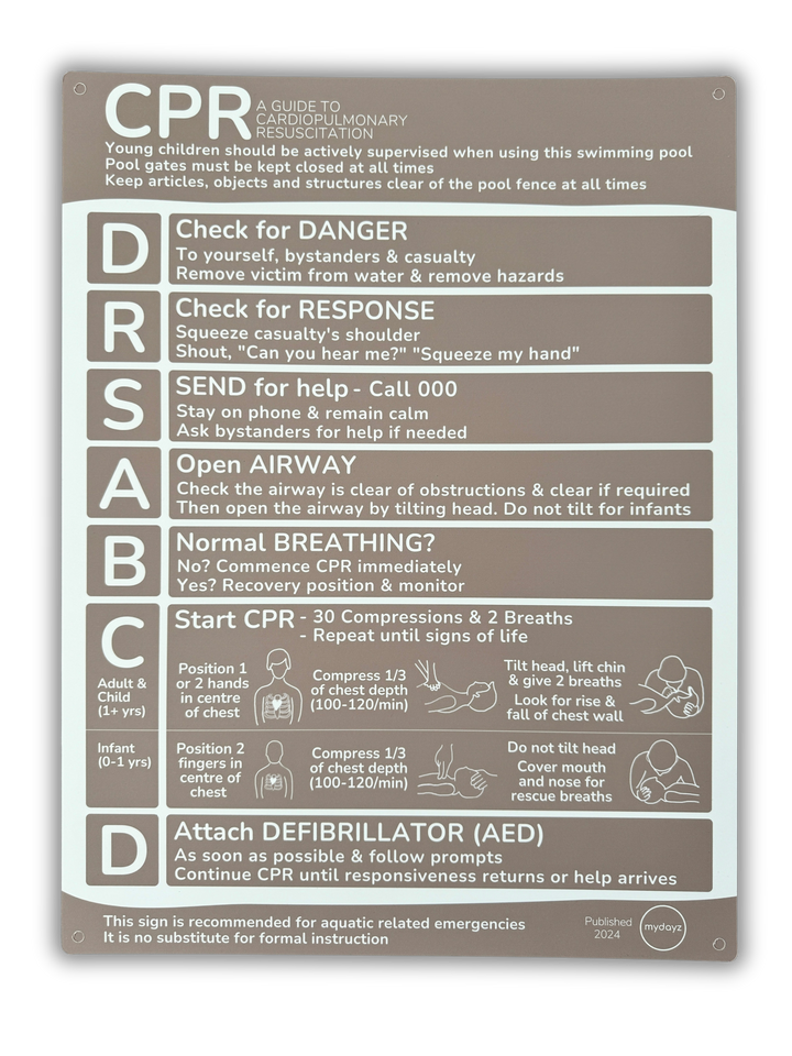 CPR Pool Safety Signs – mydayz